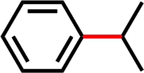 Congratulations The Png Image Has Been Downloaded Agnesus Dedicated To Building Block