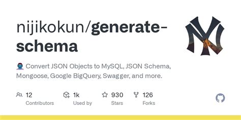 Github Nijikokungenerate Schema Effortlessly Convert Your Json
