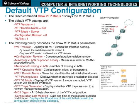 PPT Implement VTP PowerPoint Presentation Free Download ID 2946137