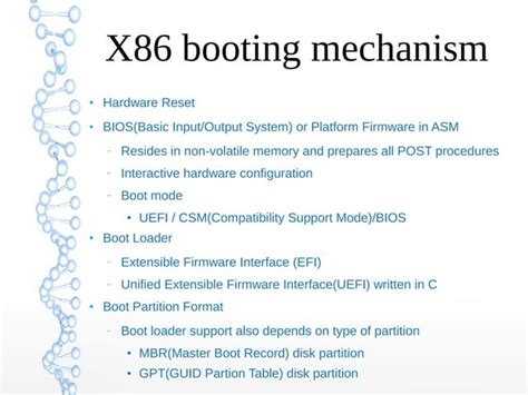 Qemu X86 Bios Youtubef71lgsrj9cc Odp Operating Systems Computer Software And