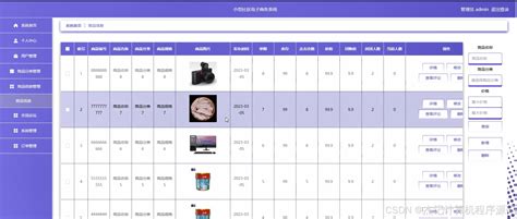 【开题报告】基于springboot vue小型社区电子商务系统（程序 源码 论文 计算机毕业设计 csdn博客