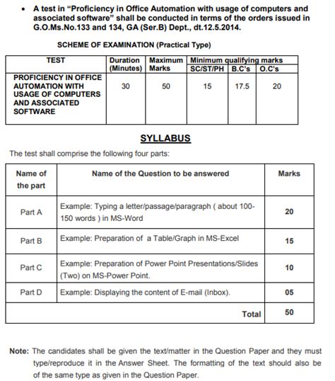 Tspsc Group 4 Notification 2018 Eligibility Syllabus Exam Pattern