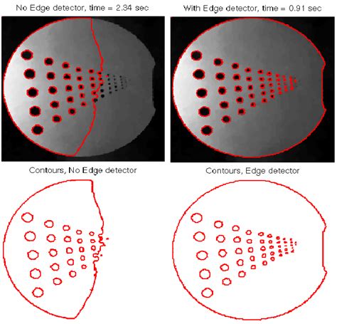 Segmentation Applied To A Non Piecewise Constant Image Left