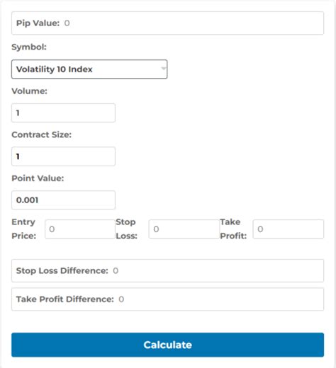 Volatility 10 Index Pip Calculator Example For You Get Know Trading