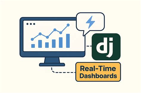 Handling Cors In Django Rest Framework A Comprehensive Guide By Osirus Djodji Django