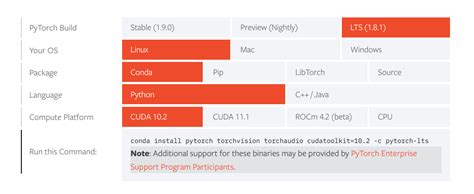 Installation DRLoco Documentation