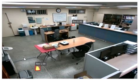 Applied Sciences Free Full Text Early Fire Detection System By