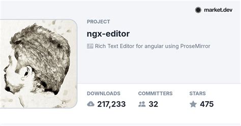 ngx editor ecosystem directory market dev