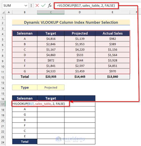 Excel VLOOKUP Function With IF Condition Real Life Examples