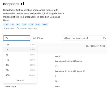 Private Deployment Of Ollama Deepseek Dify Build Your Own Ai