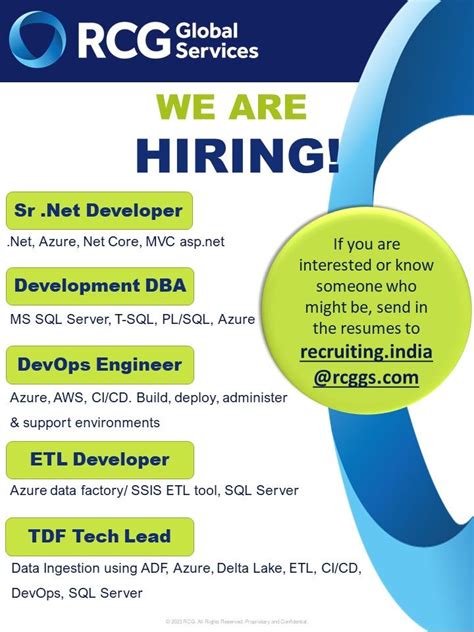 Jithesh Pk On Linkedin Infopark Kochi Openings Hiring Azure Aws