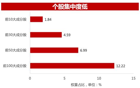 来了个大杀器 知乎