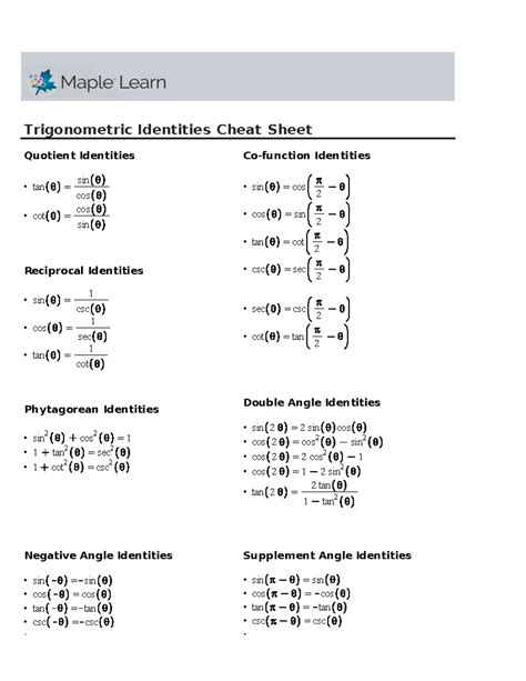 Trigonometric Identities Cheat Sheet For Course Code Math101