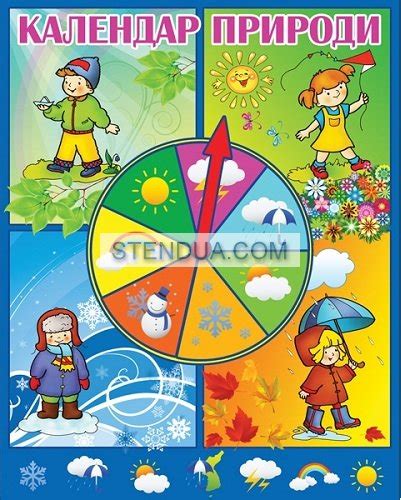Стенд Календар природи Пори року синій купити недорого у Києві Дніпрі Запоріжжі Ціна на