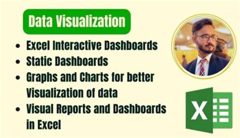 Make Your Business Data Trackable And Visually Presentable With Excel By Ifraz Fiverr