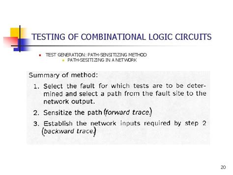 Testing Of Combinational Logic Circuits Digital Logic Circuit