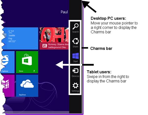 paul allen about microsoft windows 8 samlogic software blog