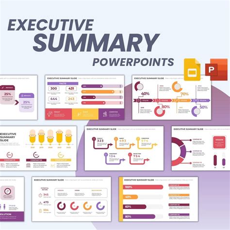 Executive Summary Powerpoint Fully Editable Templates Executive Summary Chart Powerpoint