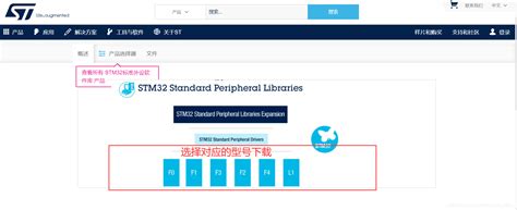 Stm32标准库下载教程 Csdn博客 Stm32标准库下载教程 Csdn博客