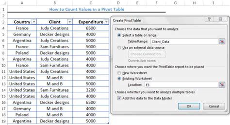 How To Count Values In A Pivot Table Excelchat