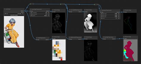 ControlNet Preprocessors For ComfyUI Work4ai