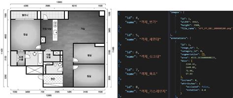 Figure 1 From Analysis Of The Floor Plan Dataset With Yolo V5 Semantic Scholar
