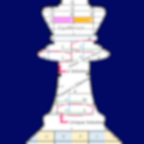 Best Game Theory Courses And Certificates 2025 Coursera Learn Online