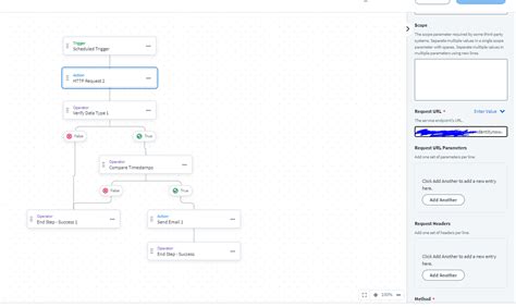 Workflow To Get List Of Sources And Their Last Aggregation Date To Send Email Remainder To