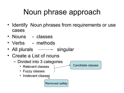 Unit 3 Object Analysis Classification Ppt