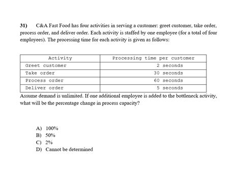 Solved 31 Canda Fast Food Has Four Activities In Serving A