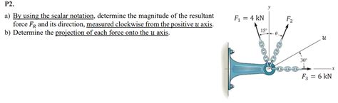 Solved P2 A ﻿by Using The Scalar Notation Determine The