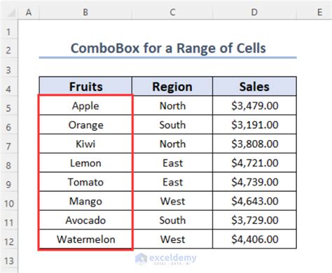 How To Use Listfillrange Property Of Combobox In Excel