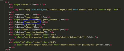 CRUD Create Read Update Delete Data Dalam Relasi 2 Tabel