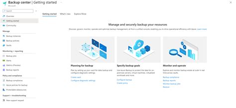 Azure Disaster Recovery Safeguarding Your Business In Times Of Crisis