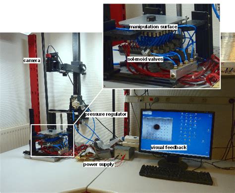 Experimental Drag Coefficient Depending On The Air Velocity Download Scientific Diagram