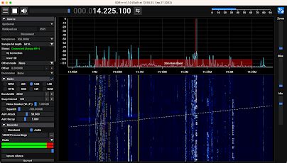 Marxy S Musing On Technology SDR Server Mode Also Using Spyserver