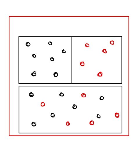 Created A Computational Simulation Of Entropy Using The Joules Experiment