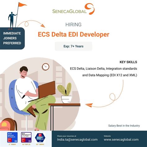 looking for ecs delta edi developer aravind badeti