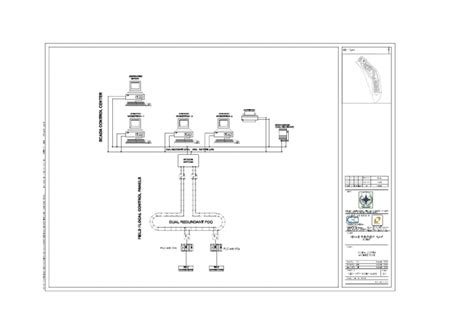 Scada Achitecture Concept Pdf