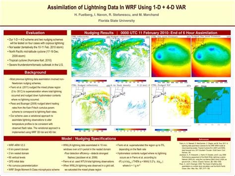 Ppt Assimilation Of Lightning Data In Wrf Using 1 D 4 D Var Powerpoint Presentation Id2079833