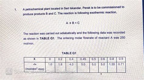 Solved A Estimate The CSTR And PFR Volume Necessary To Chegg Com