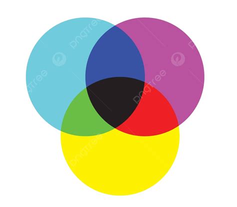 Cmyk Color Wheel Sample Business Solid Vector Sample Business Solid