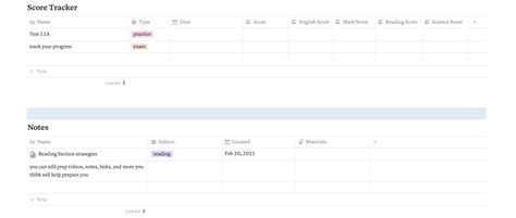 Sat And Act Prep Tracker Template Notionhub