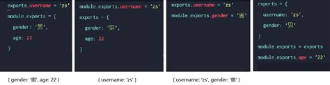 Nodejs—模块化nodejs模块化 Csdn博客
