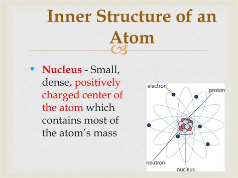 PPT Unit 2 Atomic Structure PowerPoint Presentation Free Download ID 5430151