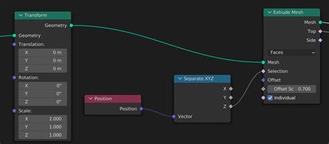 A Beginners Guide To Using Geometry Nodes In Blender Blender Base Camp