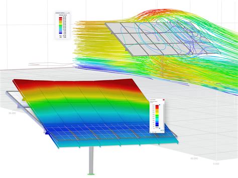 Photovoltaic System Wind Simulation And Wind Loading Generation