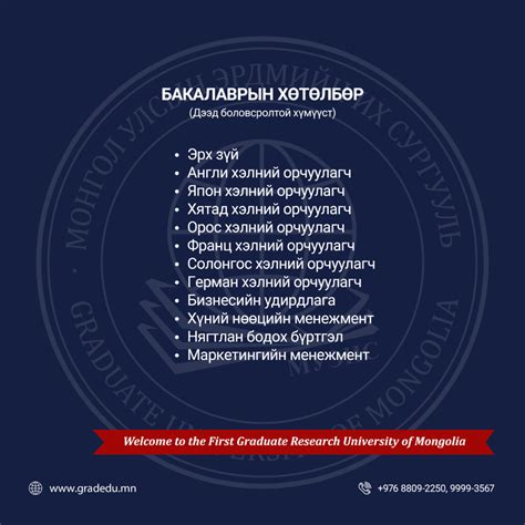 Монгол Улсын Эрдмийн Их сургуулийн 2022 2023 оны хичээлийн жилийн намрын элсэлтийн бүртгэл