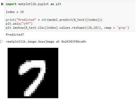 Daniel Oyewale On Linkedin 100dayslearningchallengewithpantech