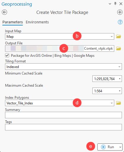 How To Publish A Multiscale Contour Map To Arcgis Online